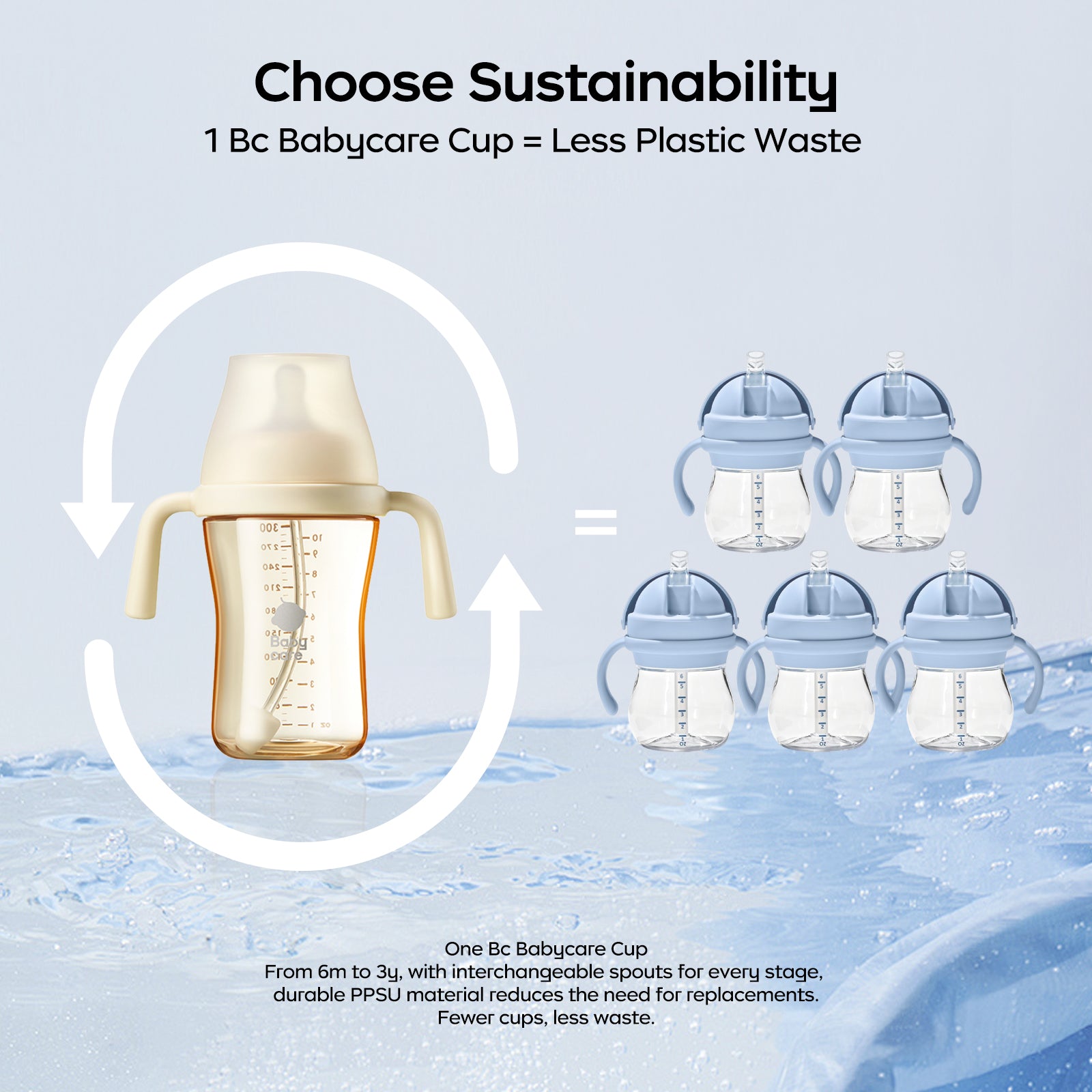 Bc Babycare® Official Site: Baby Products & Essentials